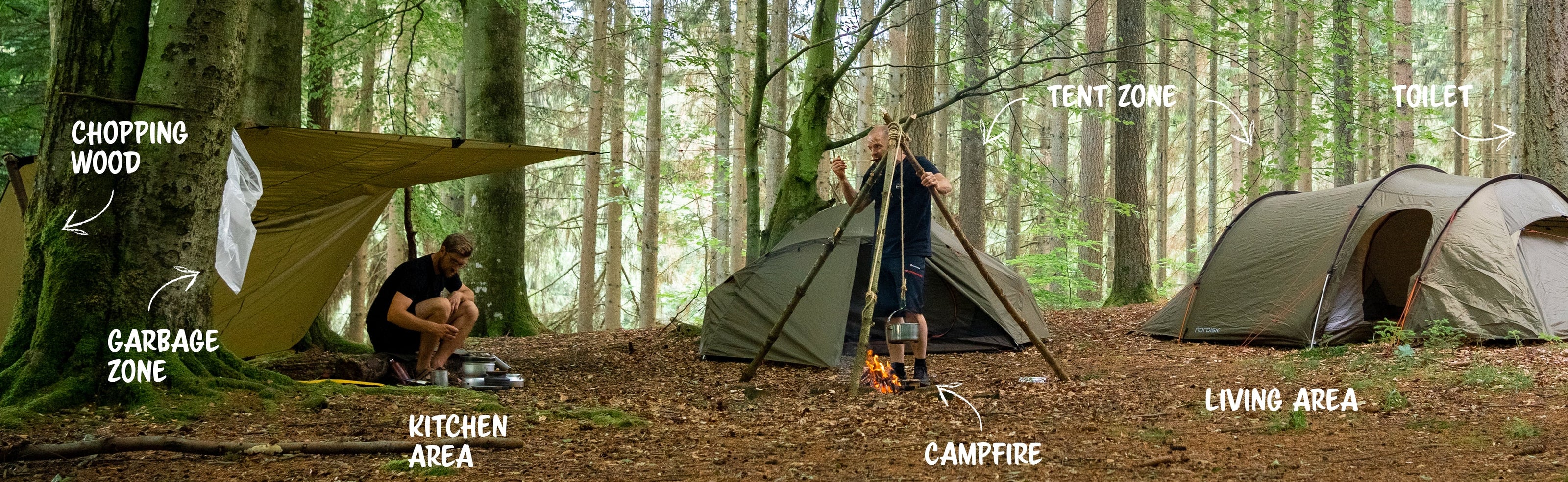 How to build a perfect campsite